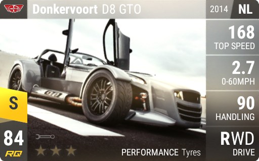 Best picture in the game Tournament: Round 1 Set 6 : r/TopDrives