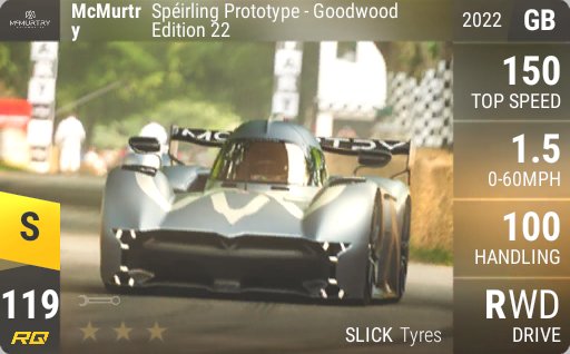 PL23 changes | Top Drives Club